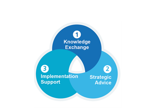 Global Health Partnerships - Global Health Partnerships